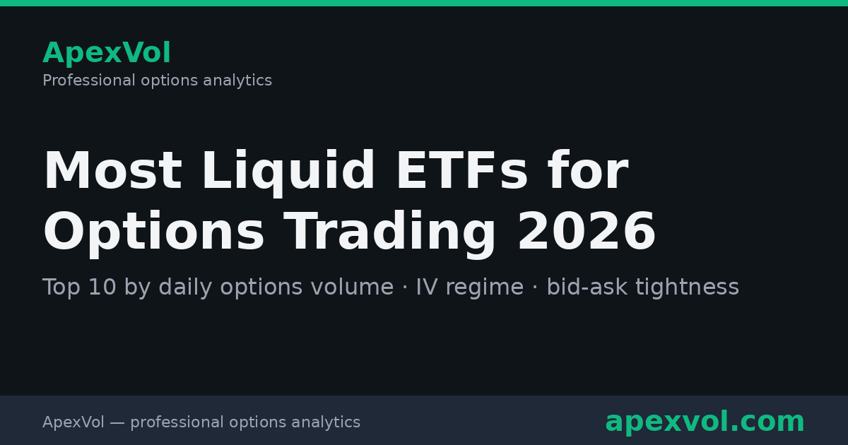 Most Liquid ETFs for Options Trading in 2026: Top 10 Ranked | ApexVol